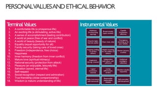 Ethical-Behavior-and-Social-Responsibility.pdf