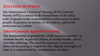 Ethical consideration-code-ofprofeesional-conduct | PPTX