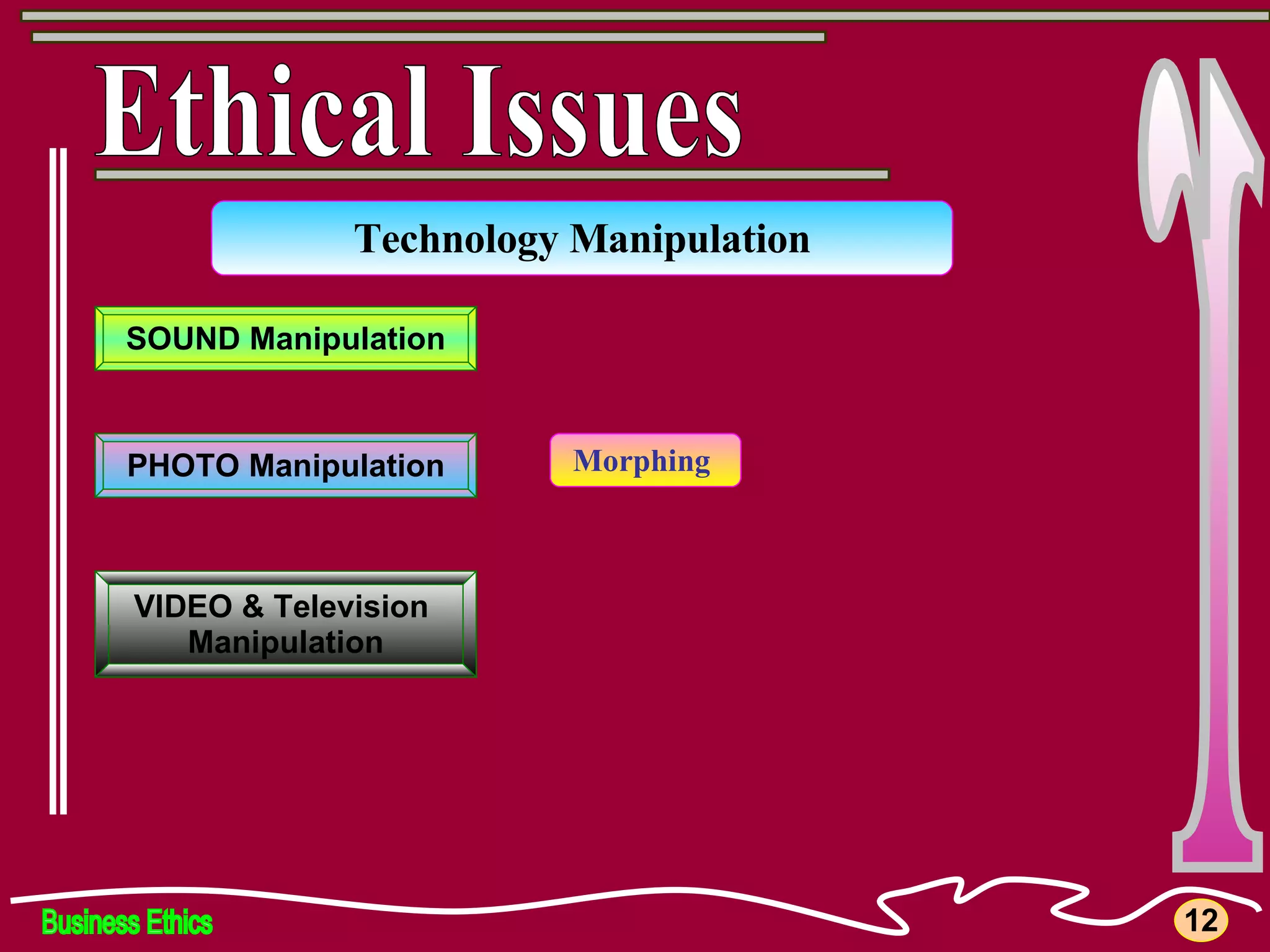 Ethical Issues In ICT | PPT