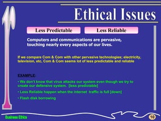 Ethical Issues In ICT | PPT