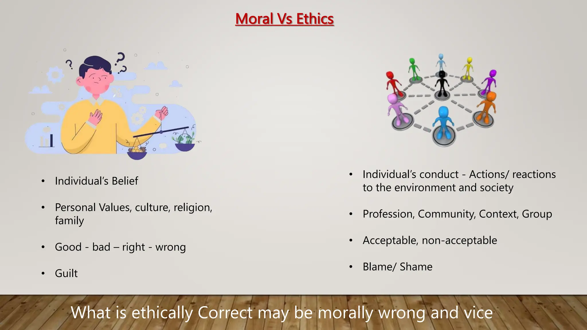 Ethics and morals in organisational context.pptx