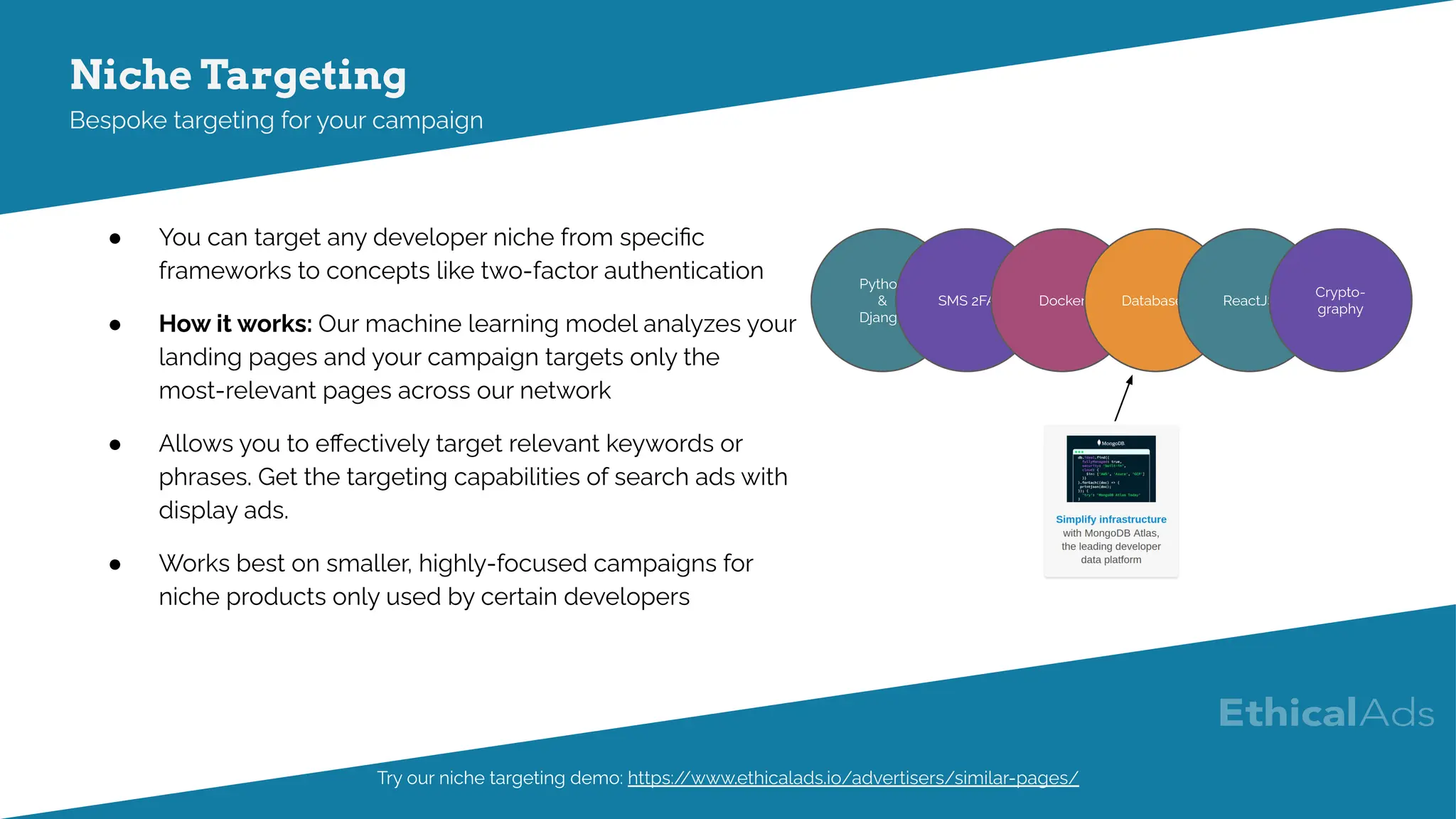 ethicalads advertiser prospectus 2025 Q1 | PPT