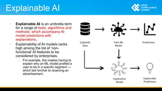 Ethical AI - Open Compliance Summit 2020 | PPTX