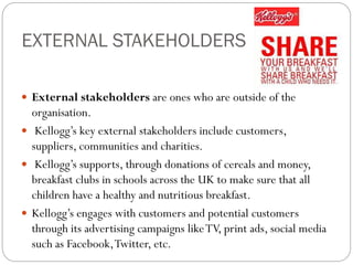 Ethical analysis of Kellogg’s | PPTX