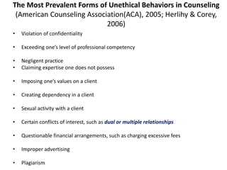 Ethical and legal aspects of counseling | PPTX