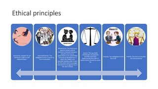 Ethical and Legal Issues.pptx