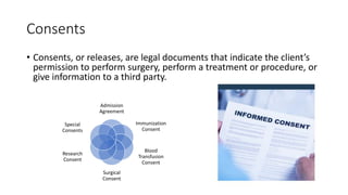 Ethical and Legal Issues.pptx