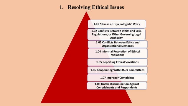 Ethical and legal issues in clinical psychology (according to ethics ...
