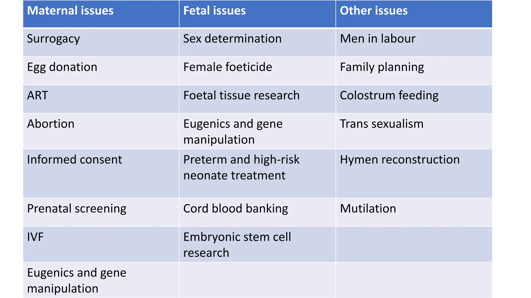 ETHICAL AND LEGAL ISSUES IN MIDWIFERY AND OBSTETRICS.pptx