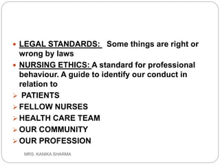 ETHICAL_AND_LEGAL_ISSUES_IN_NURSING_pptx.pptx