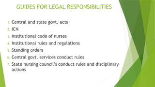 ETHICAL AND LEGAL RESPONSIBILITIES OF A PROFESSIONAL NURSE.pptx