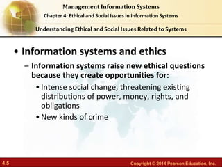 Ethical and Social Issues in IT.pptx