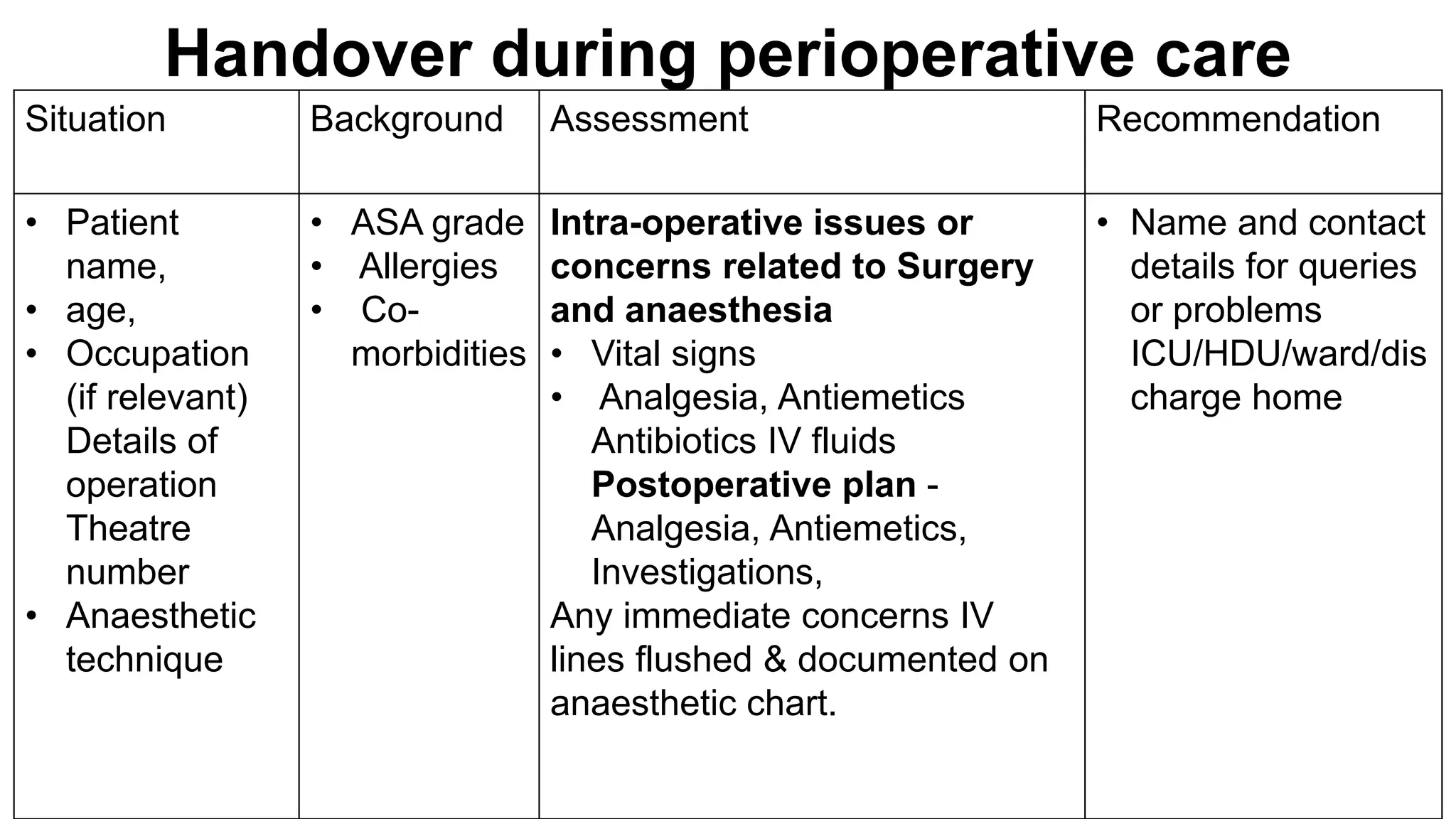 ETHICAL ASPECTS OF ANESTHESIA CARE.pptx