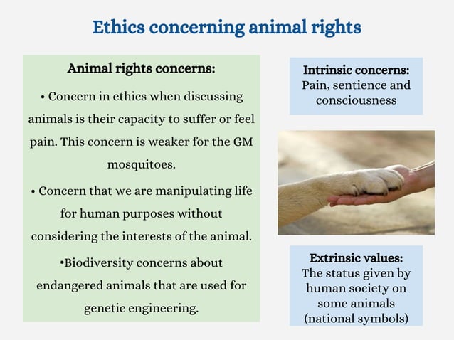 Ethical Aspects of Biotechnology | PDF | Agriculture | Industries