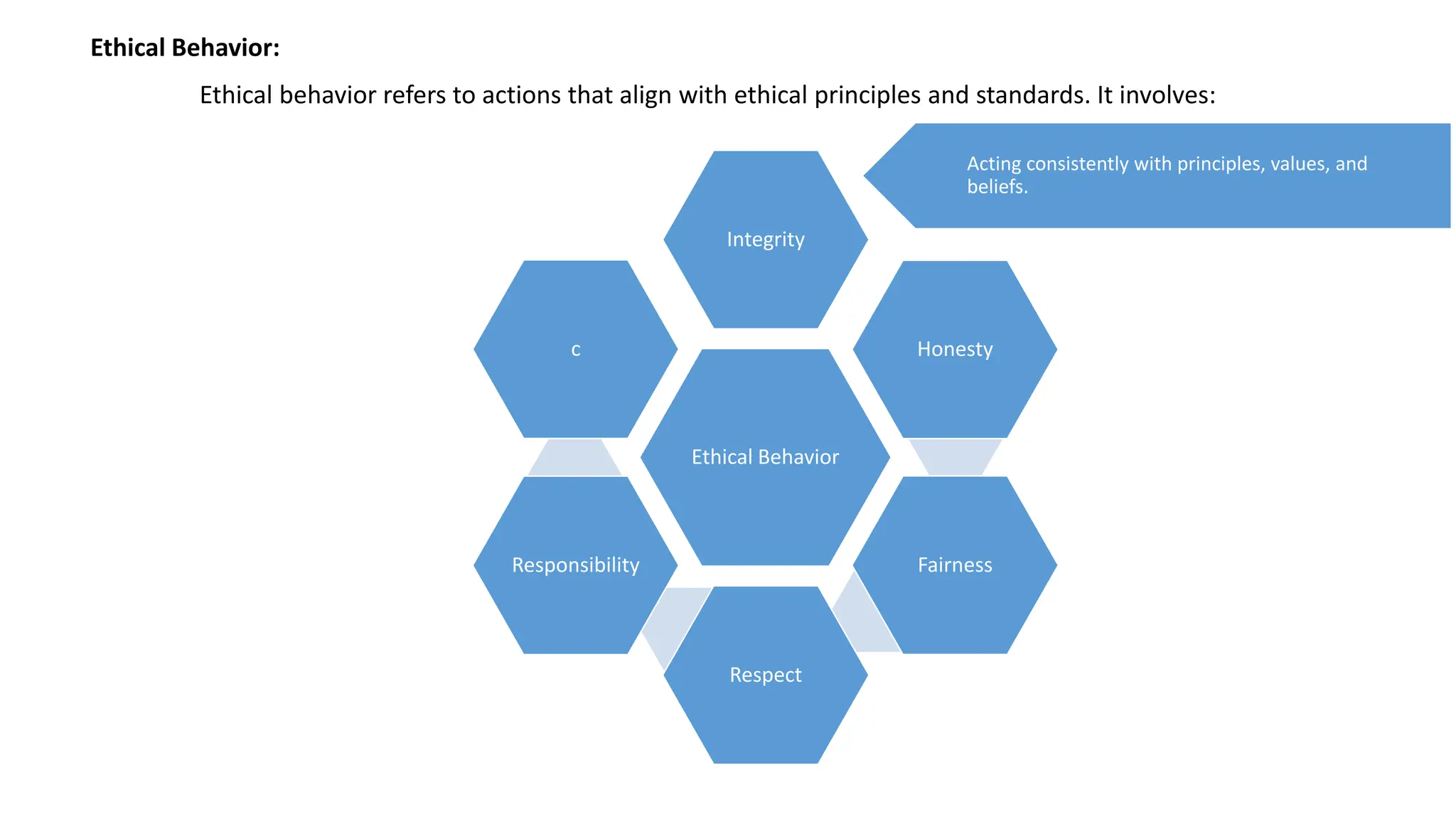 Ethical Behavior and Ethical Decision Making.pptx