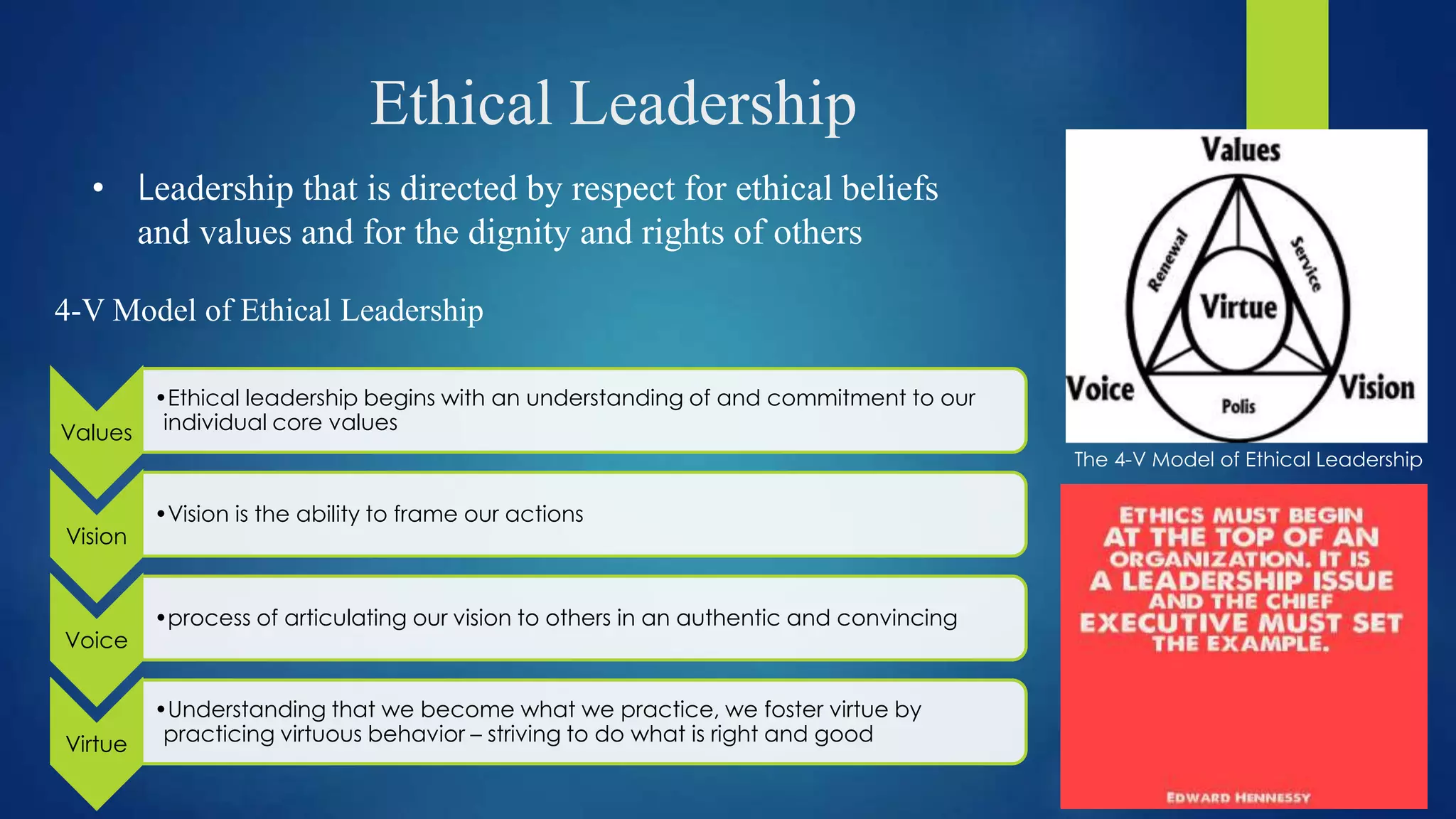 Ethical Business Leadership in India - Myth or Reality? | PPTX