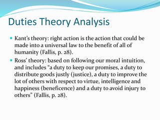 Library Ethical case study | PPTX