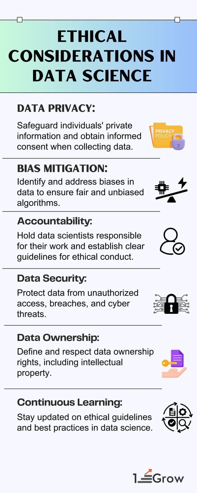 Ethical Considerations in Data Science | PDF