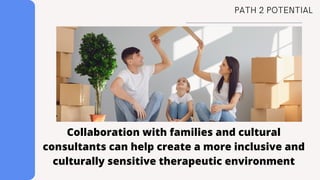 Ethical Considerations With ABA Therapy for Autism Spectrum Disorder | PDF