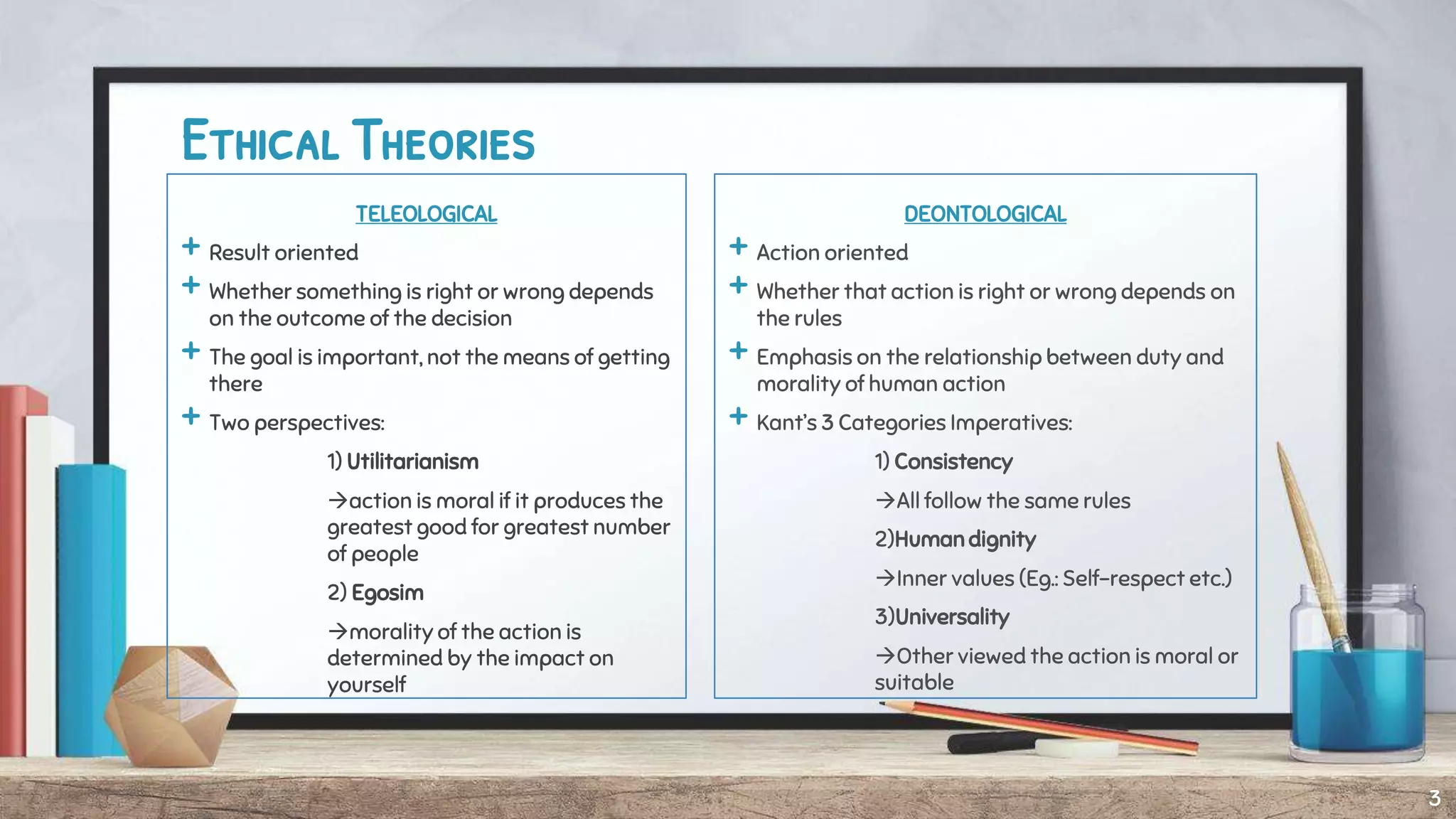 Ethical & Corporate Governance | PPTX