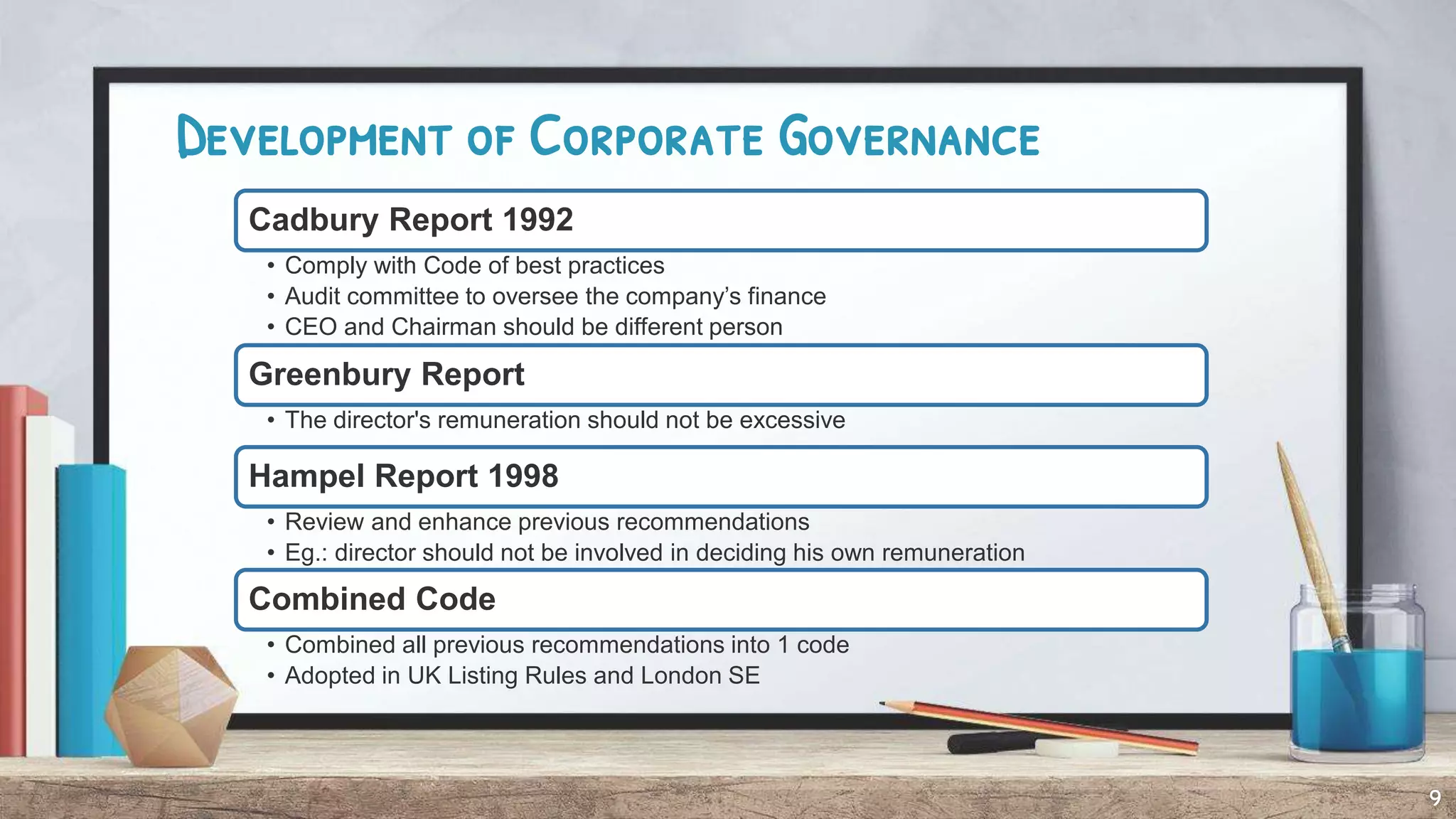 Ethical & Corporate Governance | PPTX