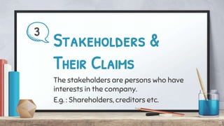 Ethical & Corporate Governance | PPT