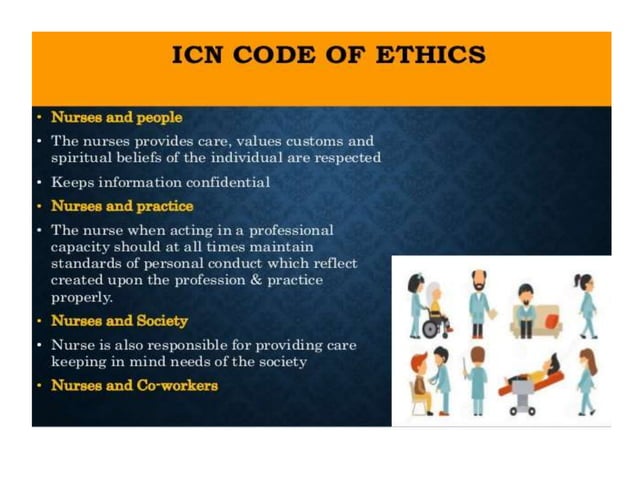 ETHICAL & CULTURAL ISSUES IN MEDICAL –SURGICAL.pptx | Medical Health