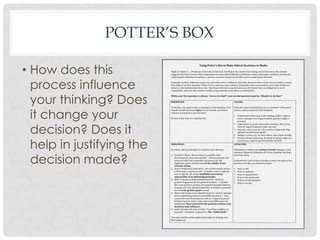 Ethical decision making | PPTX