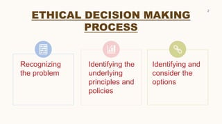 Ethical Decision Making.pptx