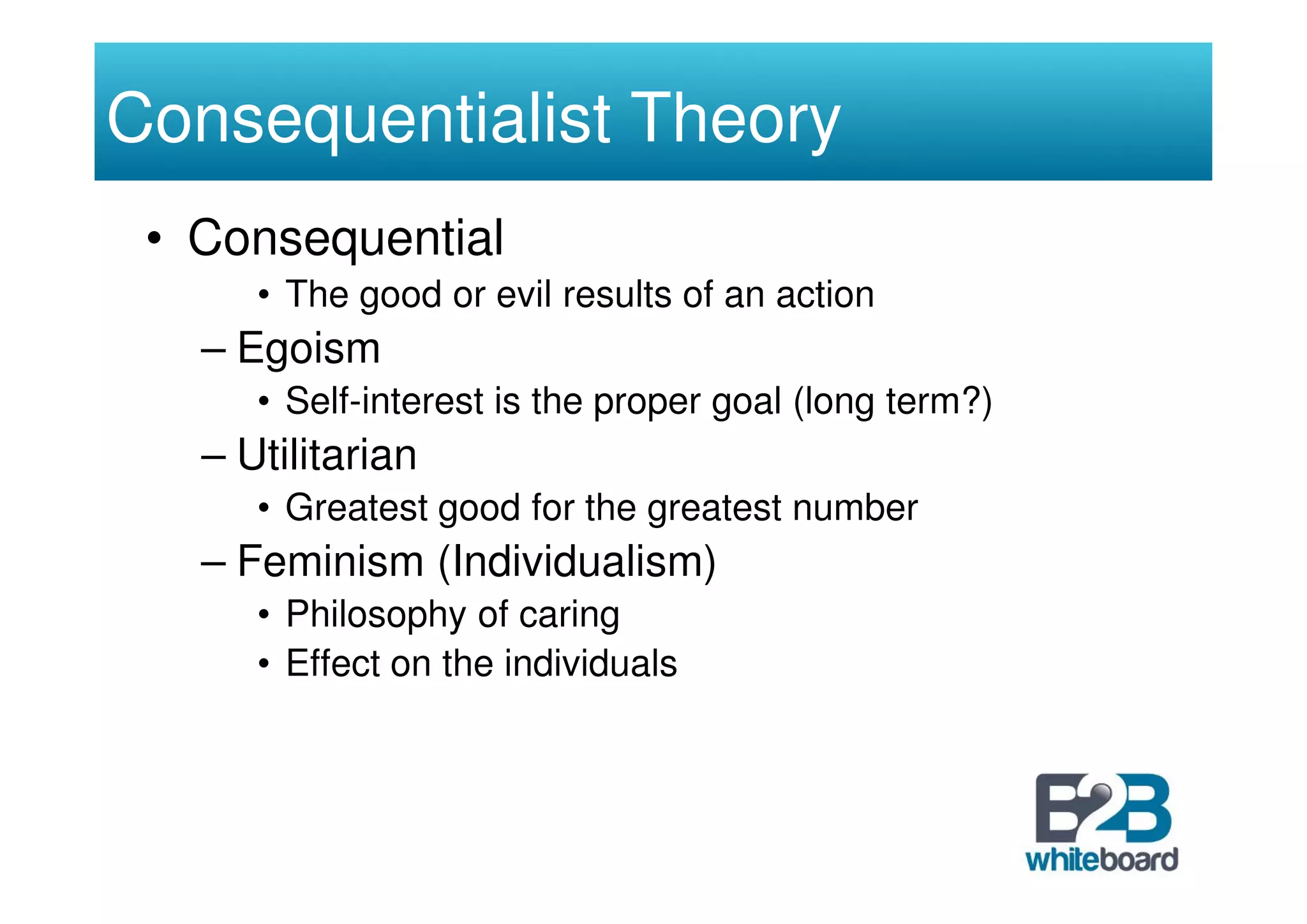 Ethical Decision Making in Business | PDF