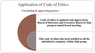 Ethical decision making process | PPTX