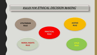 Ethical dilemas of clinical genetics | PPTX