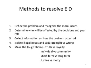 Ethical Dilemma | PPT