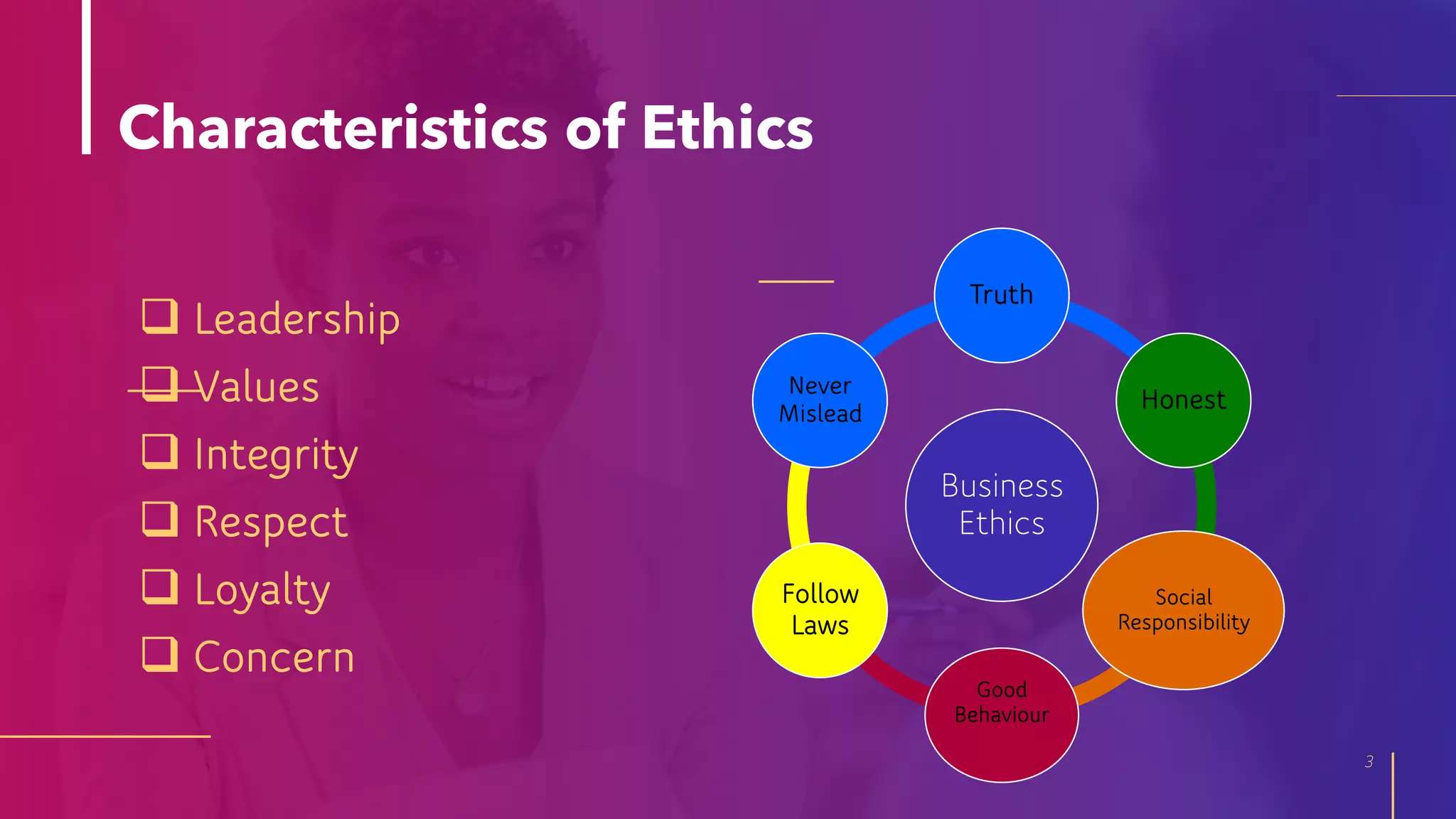 Ethical dilemma in recruitment2.pptx
