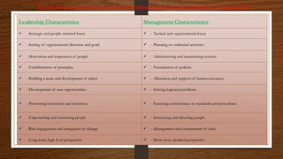 Ethical dilemma & leadership | PPTX