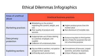Ethical Dilemmas Infographics by Slidesgo.pptx