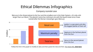Ethical Dilemmas Infographics by Slidesgo.pptx