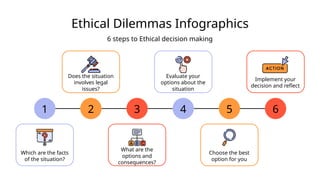 Ethical Dilemmas Infographics by Slidesgo.pptx
