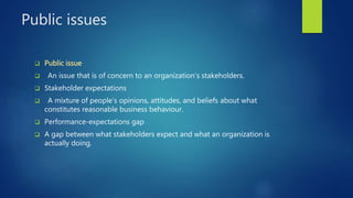 Ethical dimension of public affairs and crisis management | PPTX