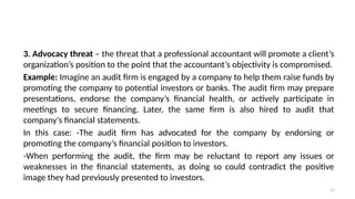 Ethical Guideline for Auditors.pptx audit | PPTX