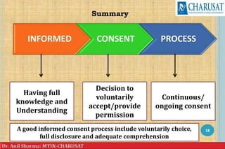 Ethical guideline in nursing research | PPT