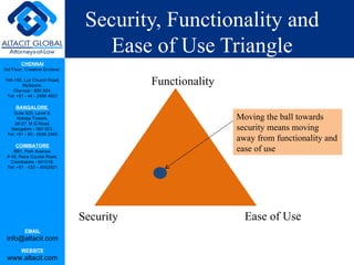 Ethical hacking | PPT