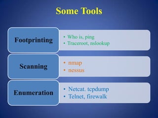 Ethical hacking presentation | PPTX