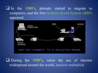 Ethical hacking presentation | PPTX