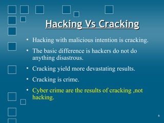 Ethical hacking | PPT