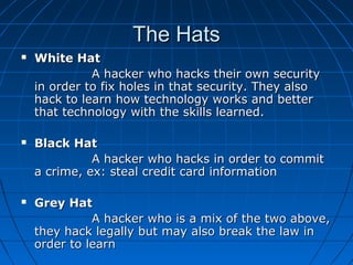 Ethical hacking | PPT