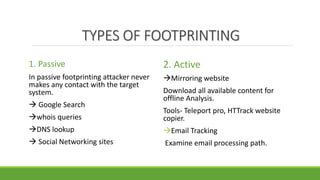 Ethical hacking | PPT