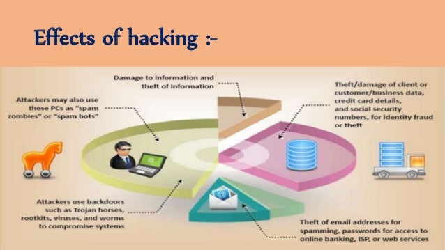 Ethical hacking 2016
