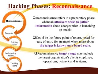 Ethical hacking | PPTX