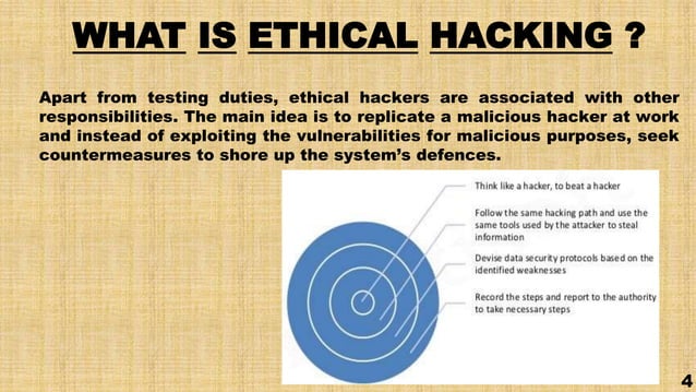Ethical hacking | PPT
